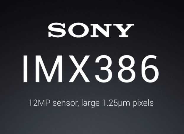 Обзор модуля камеры для смартфонов SONY IMX386 - Mobcompany.info